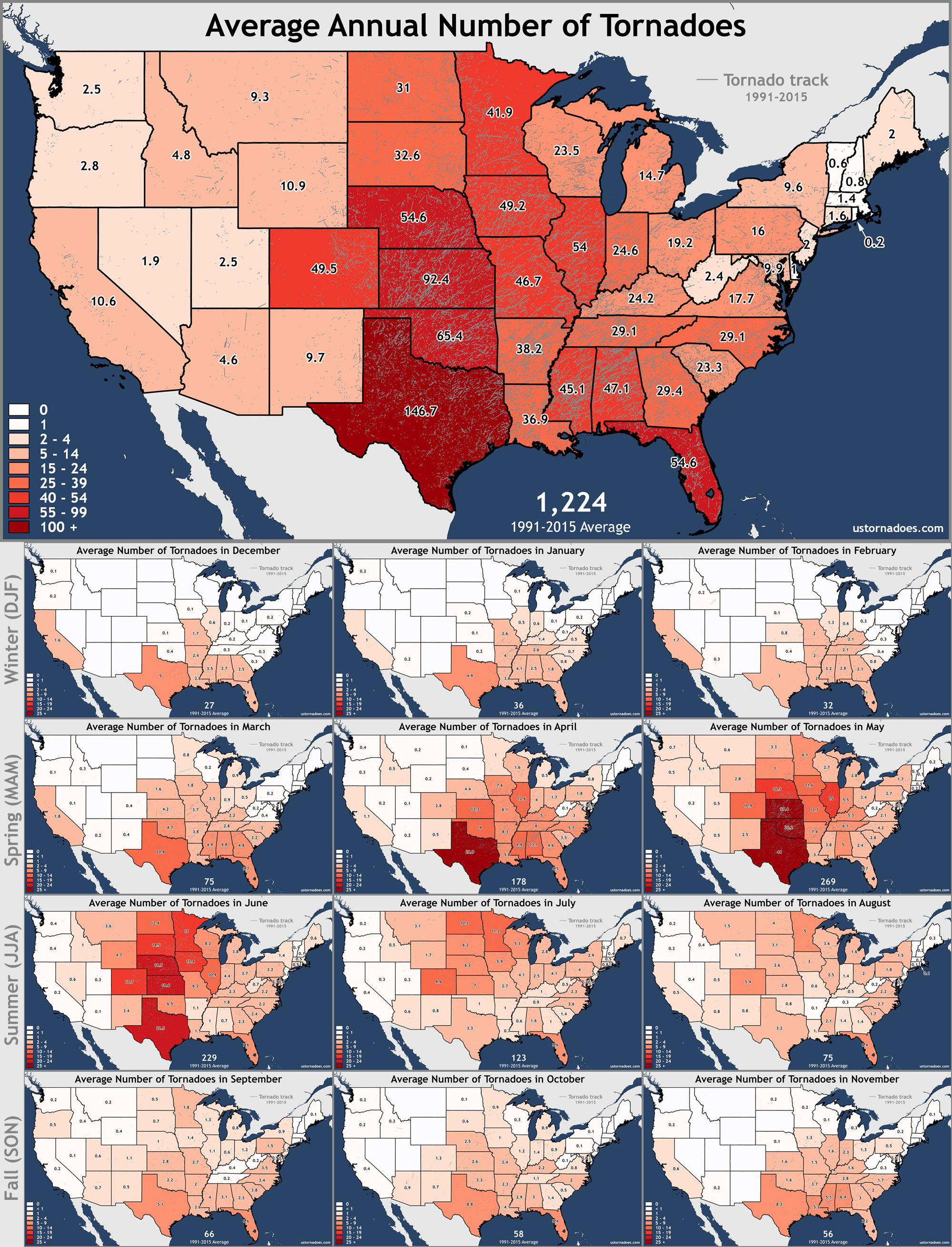 Annual and monthly tornado averages for each state (maps) - ustornadoes.com Annual and monthly tornado averages for each state (maps) - ustornadoes.com