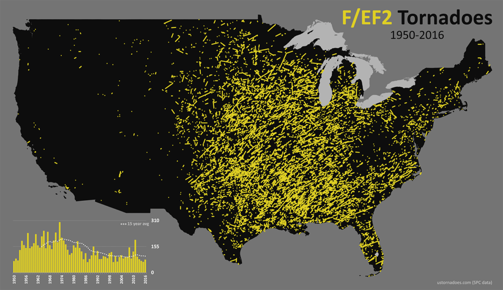 A look the History of tornadoes by their EF Scale Rankings - First ...