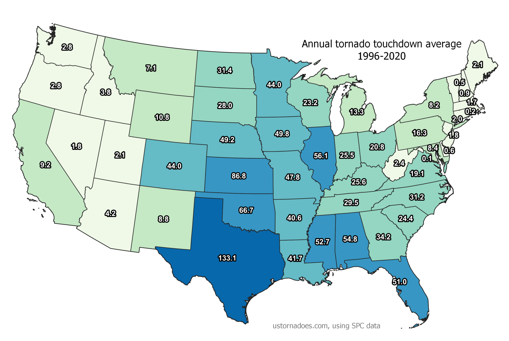 Annual Tornadoes - ustornadoes.com