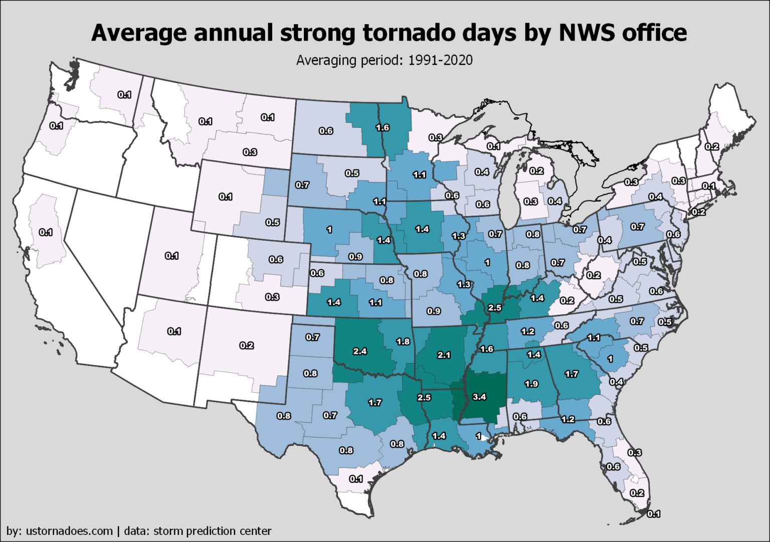Annual and monthly tornado day averages by NWS forecast area ...